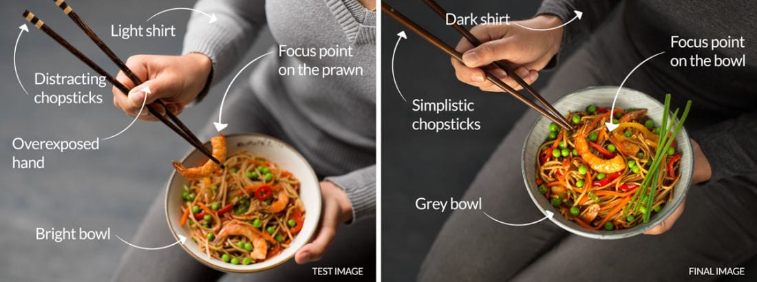 Stir Fry Food Shoot | Visual Education