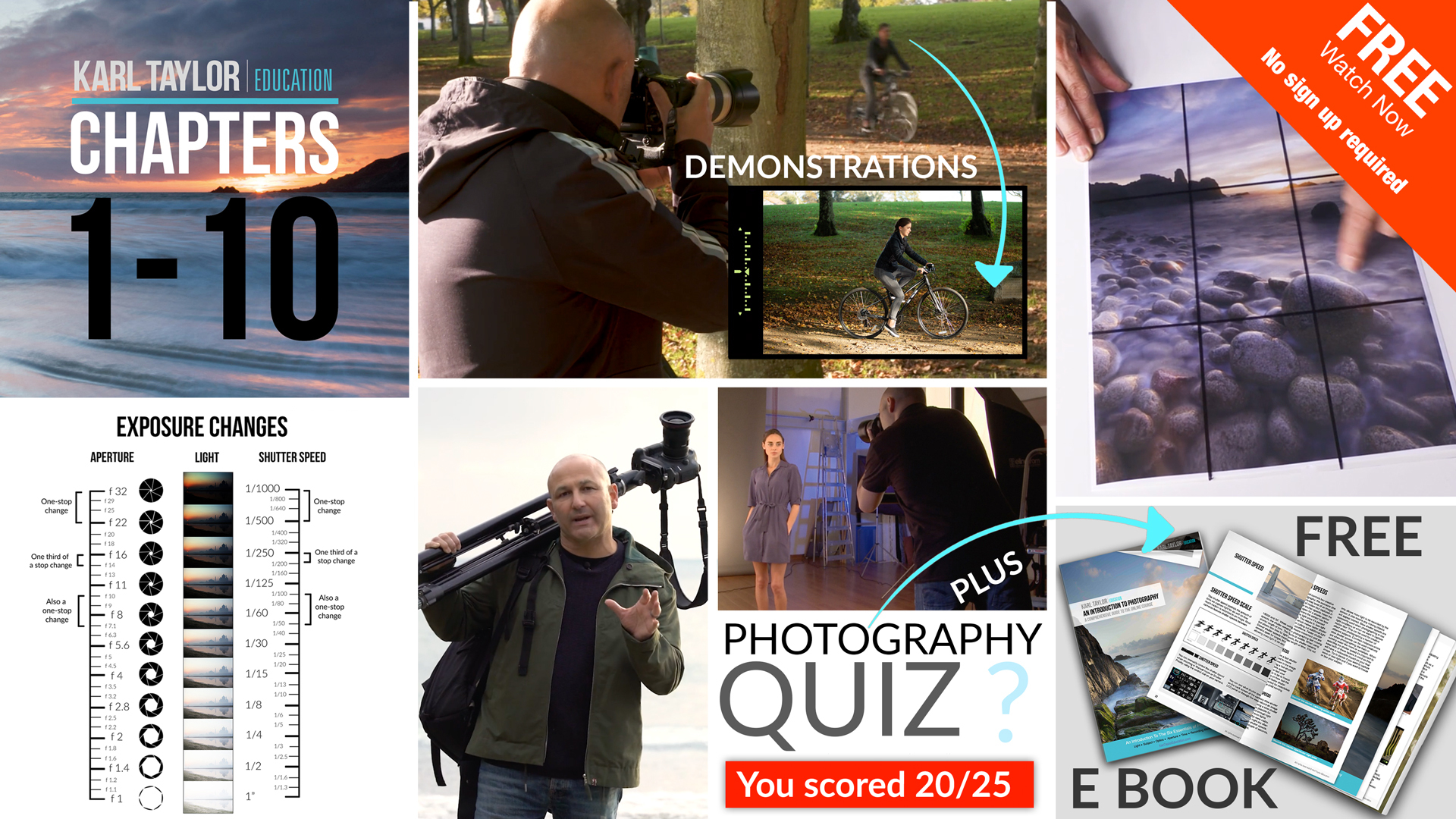 25 Questions Photography Quiz. What’s Your Score?