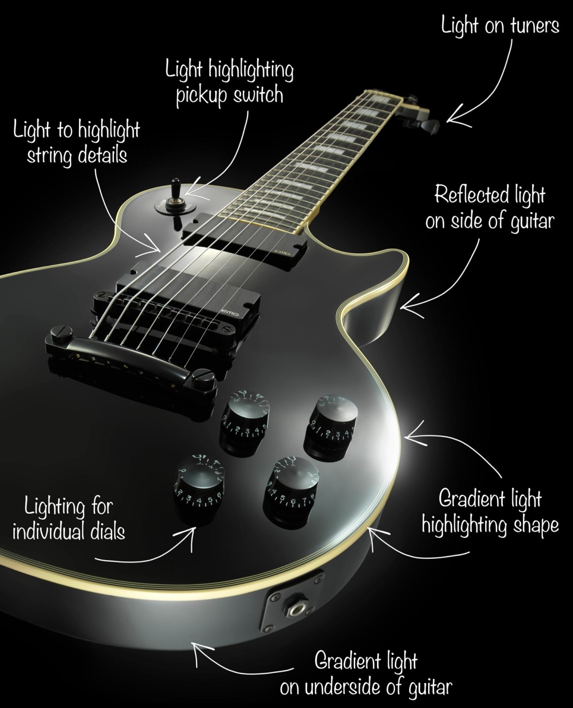 Electric Guitar Product Photography | Visual Education