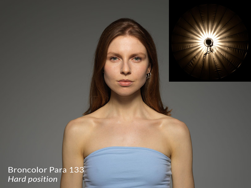 Parabolic reflector comparison and budget modifier hack | Visual Education