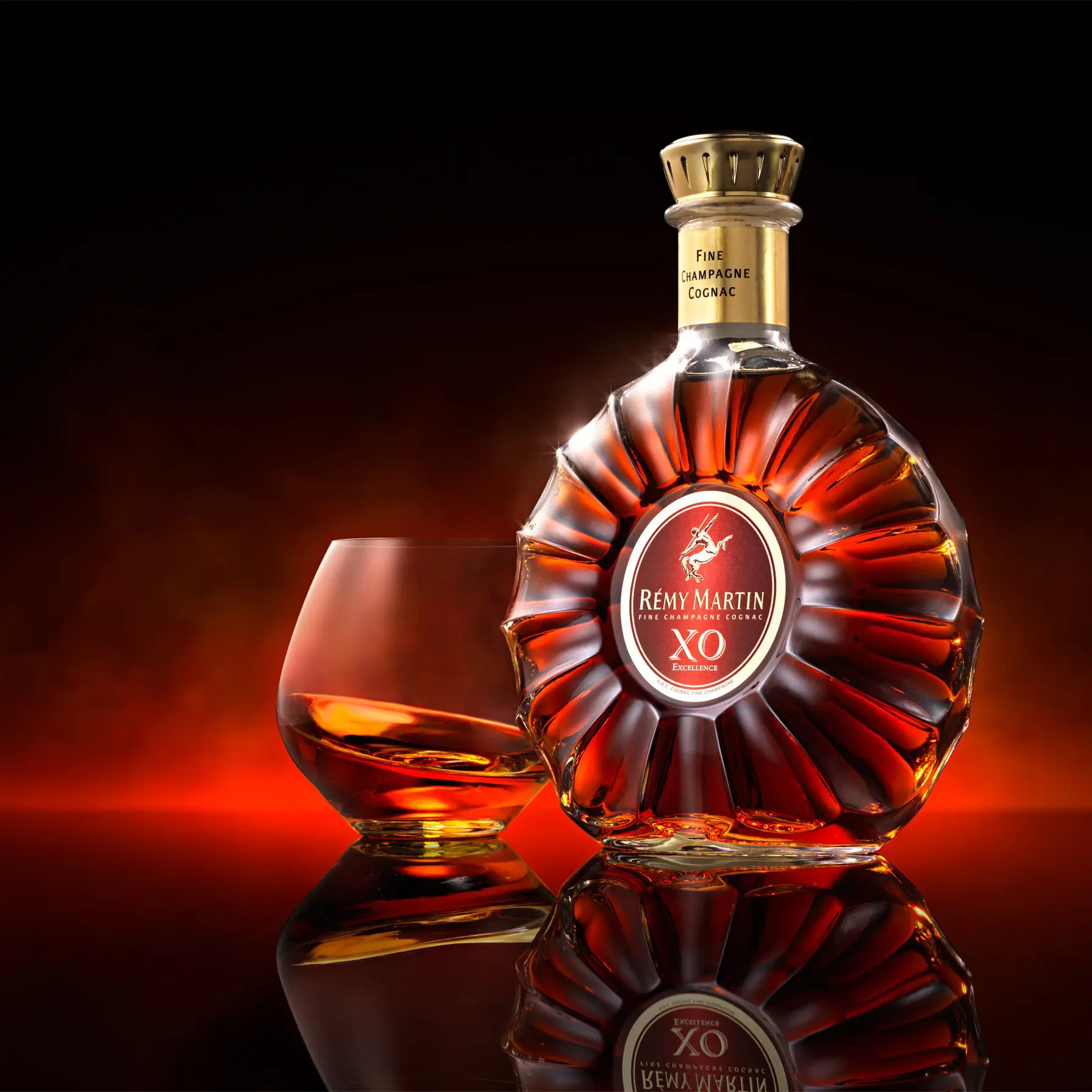 Learn Product Photography | Visual Education