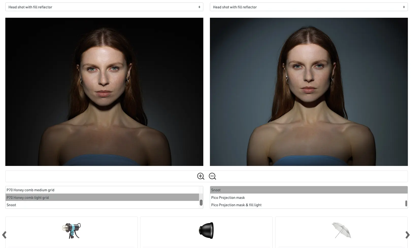 How to Use Snoot Lighting for Stunning Photography | Visual Education
